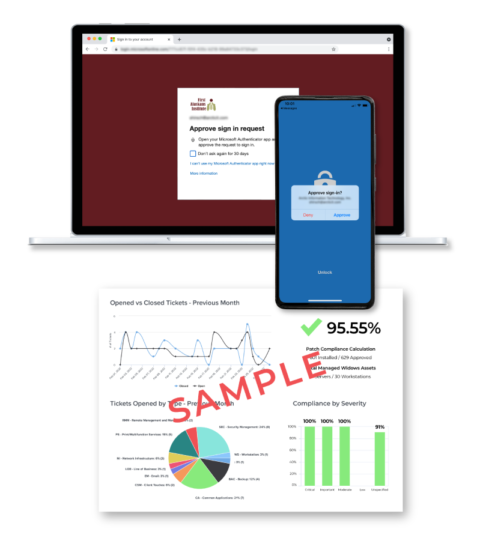 Cloud Productivity and Security ﻿ - Arctic IT