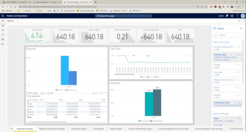 Customize Dynamics 365 Finance for Specific Business Needs - Arctic IT